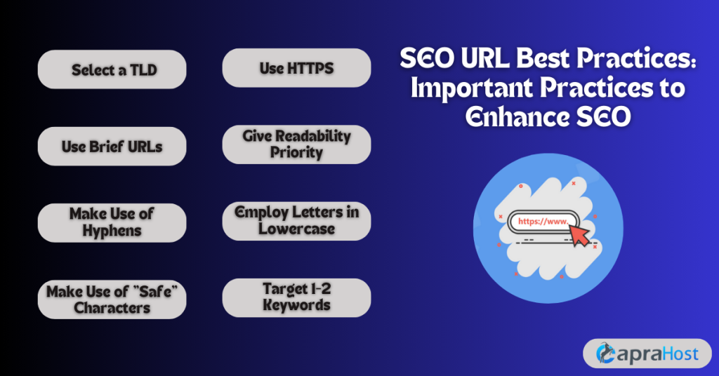 Create SEO-Friendly URLs | Easy Step-by-Step Guide