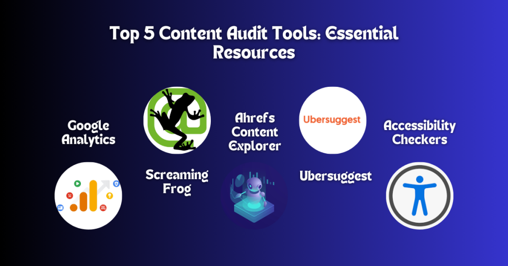 Conduct a Successful Content Audit: Top Checklist Guide